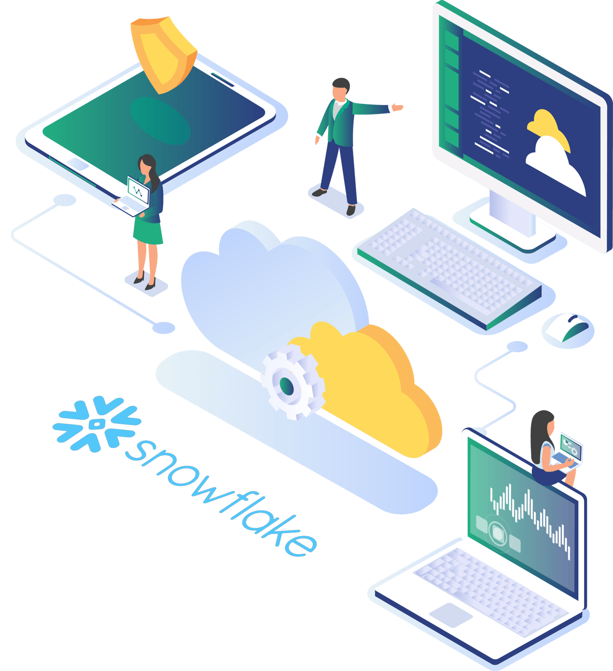 Experience AI-First Digital Engineering Snowflake Summit