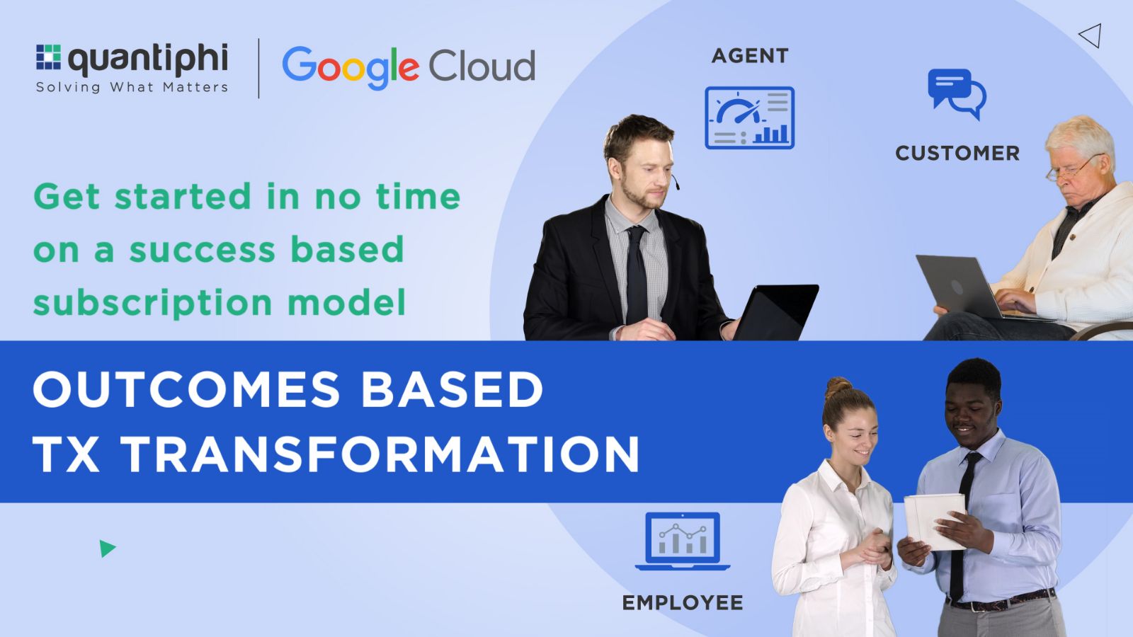 Quantiphi's Outcome Based Solutions